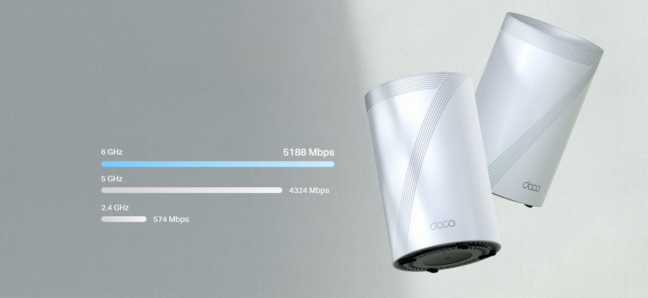 TP-Link Tri-Band WiFi 7 BE10000 Whole Home Mesh System (Deco BE63) | 6-Stream 10 Gbps | 4 × 2.5G ...